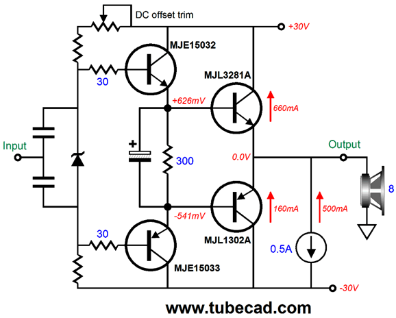 Evermore Single-Ended Amplifiers